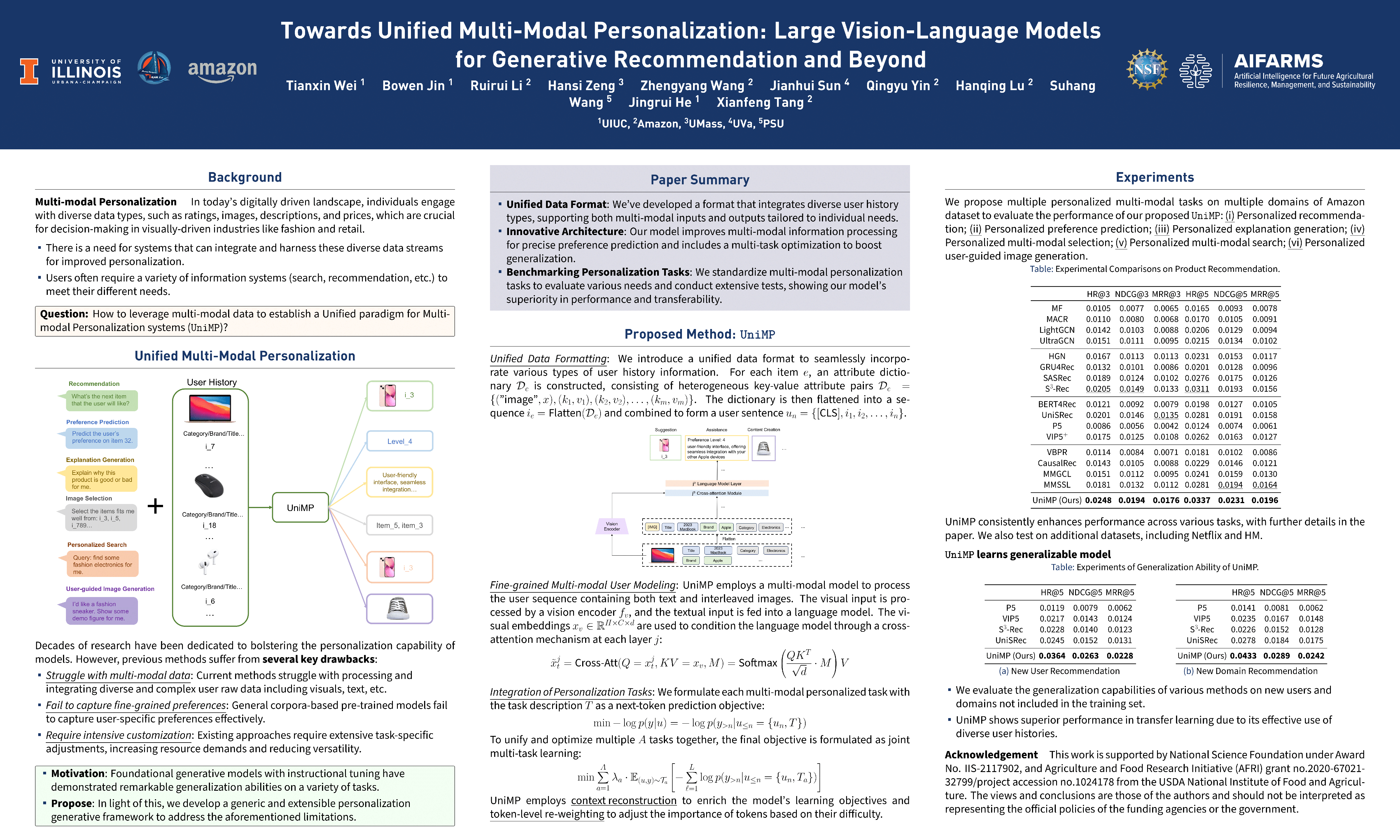 ICLR Poster Towards Unified Multi-Modal Personalization: Large Vision-Language Models for ...